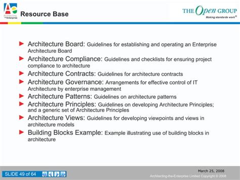 Understanding And Applying The Open Group Architecture Framework Togaf Ppt