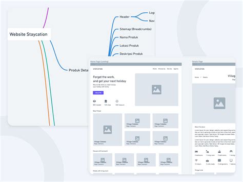 Kelas Online Full Stack JavaScript Developer Website Travel BuildWithAngga