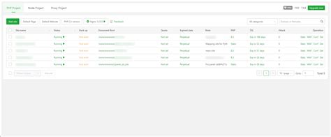 not able to renew ssl certificates on the website aapanel free