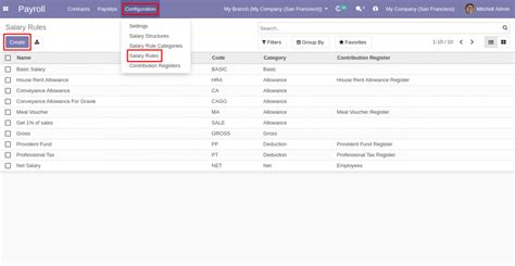 Odoo Print Payslip Excel Report Payslip Excel Report
