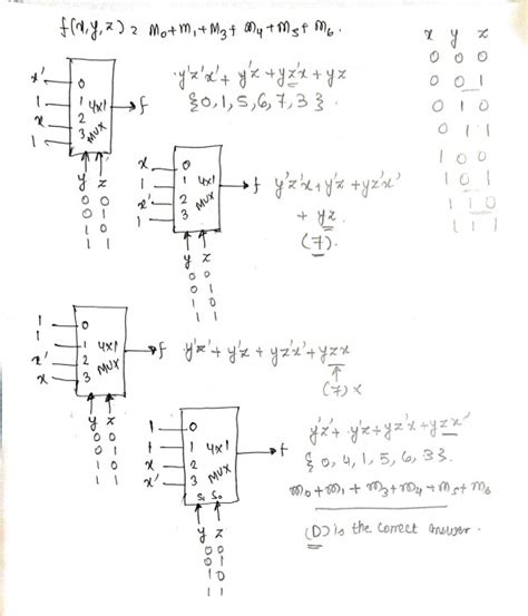 digital logic gate cse 2021 set 2 question 5