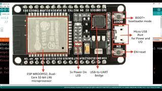 8 Installing ESP32 Board Arduino ESP32 Arduino Ar Doovi