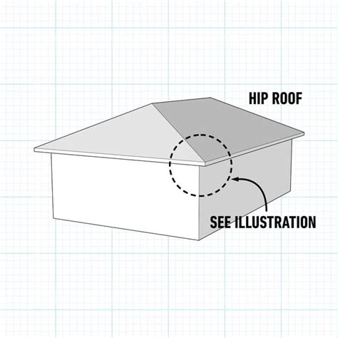 Soffit Installation Diagrams Soffit And Fascia Weathershield