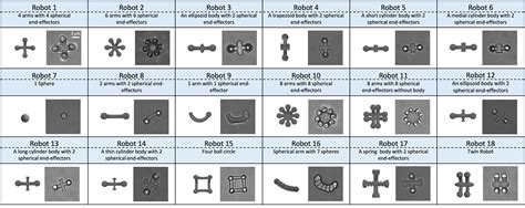Optical Microrobot