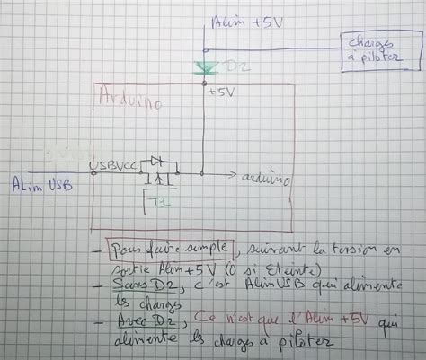 Alimenter Arduino Par La Broche 5v Oui Ou Non Page 2 Le Bar Arduino Forum
