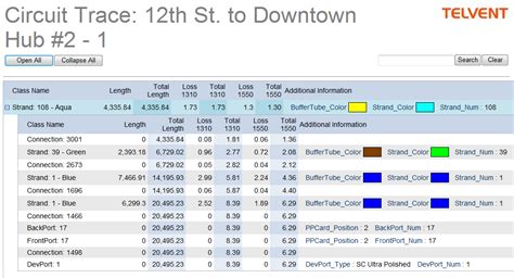 Fiber Trace Report