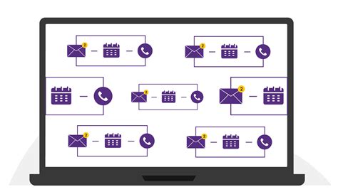 Sequence Diagram For Email System Email Sequence Examples