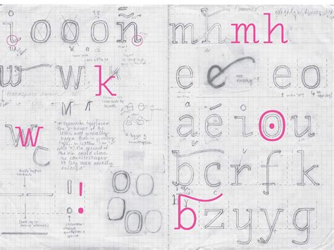 Towards A Typographic Pluriverse Design Incubation