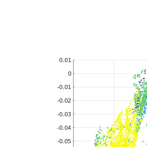 Grain Reconstruction Dochelp Toolbox
