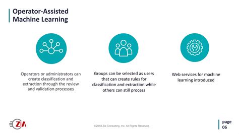 4 Things Youll Love In Ephesoft Transact 4 5 Pptx