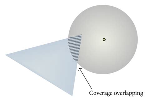 Multimedia Fusion For Public Security In Heterogeneous Sensor Networks