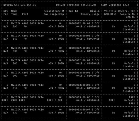Uncorrectable ECC Error Detected GPU Requires Reset Crusoe Support