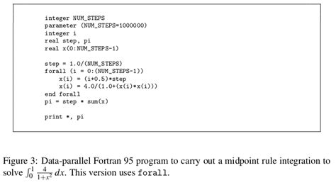 SIMD Our Pattern Language