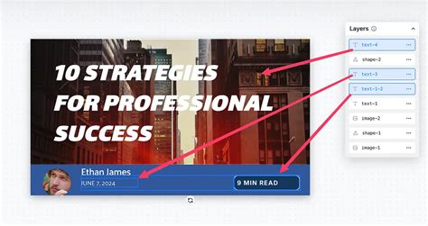 automate creating facebook posts using templated and n8n