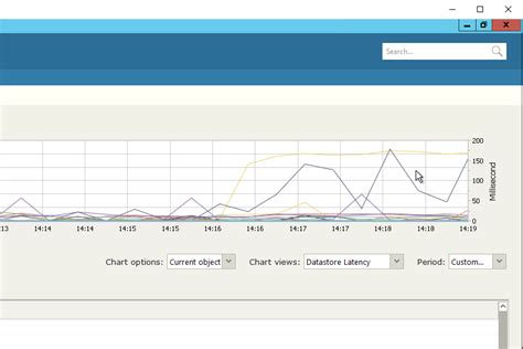 Datastore Latency Netapp Community