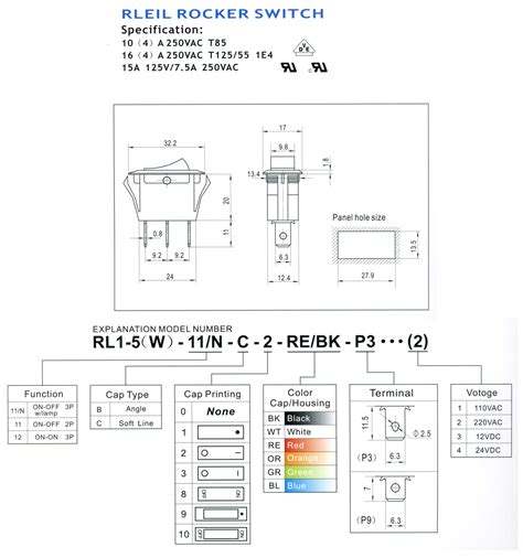 Rl15w