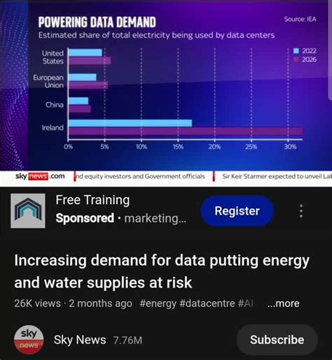 [video] Ian Storer On Linkedin Ai And Cloud Computing Consume Huge Amounts Of Energy Climate
