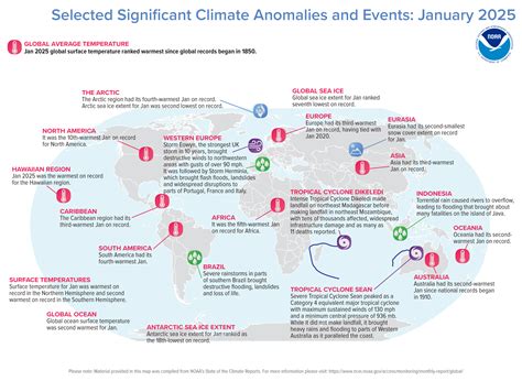 January Temperature Marks New Global Milestone National Oceanic And