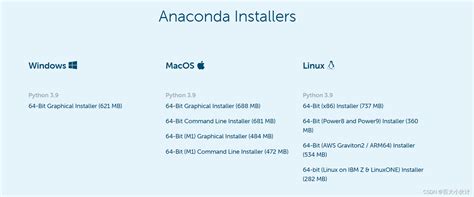 在没有联网的服务器下载深度学习环境（anaconda和pytorch） anaconda没有网络可以使用吗 csdn博客