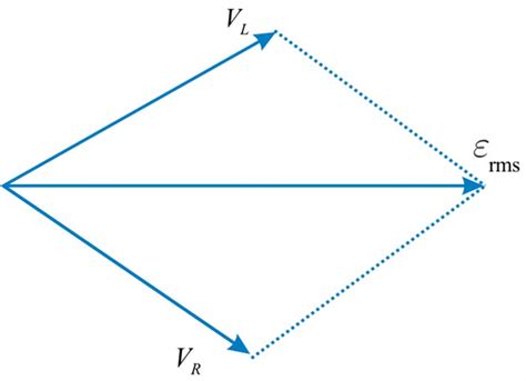 solved chapter 29 problem 43cp solution physics for scientists and