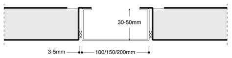 Beam Grid Ceilingperpendicular Beam System Technomec