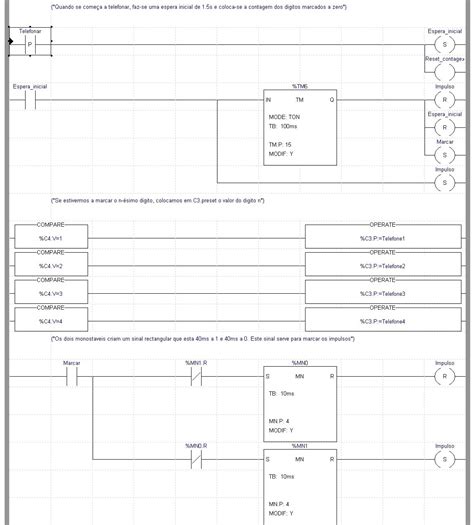 Ladder Logic And Other Plc Programming Options Digikey