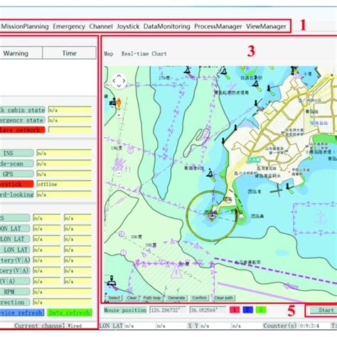 Graphic User Interface In Shore Based Operation Subsystem Download