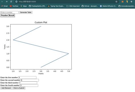 pradeep sahu on linkedin today i learned to integrate python as a
