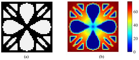 Ms Topology Optimization For Thermal Structures Considering Design