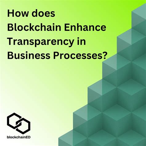 Blockchained Project On Linkedin Blockchain Erasmus Erasmusplus Erasmus Business