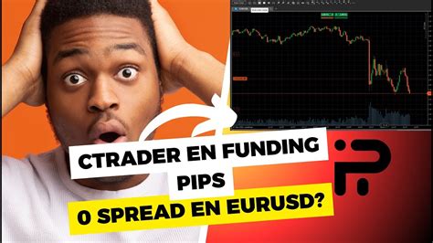 Llego Ctrader A Funding Pips 0 Spread En Eurusd Mejores Condiciones
