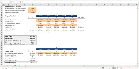 Company Valuation Excel Template Excel Xls