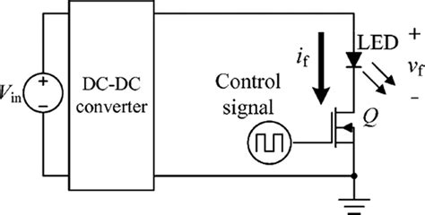 Conventional Pwm Driving Technique Download Scientific Diagram