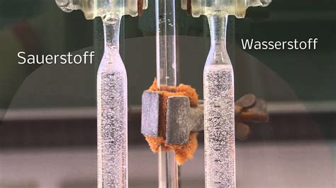 Hoffmannsche Zersetzungsapparat Freies Lehrbuch Anorganische Chemie