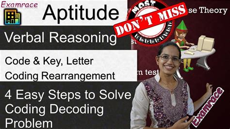 4 Easy Steps To Solve Coding Decoding Problems Verbal Reasoning Youtube