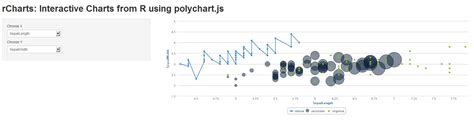 r rchart opens new window in shiny application stack overflow