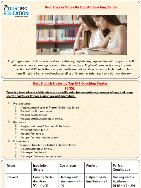 Best English Grammar Notes By Top Ias Co Pdf Grammatical Tense Syntax