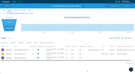 12 Best Automated Webinar Platforms Webinars On Autopilot
