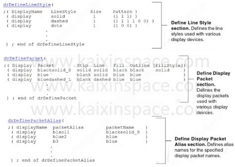 Virtuoso中常见文件解析 藍色天空