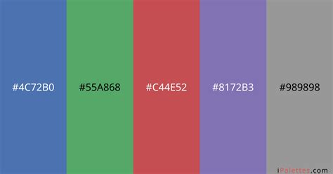 Seaborn Color Palette And Colors 4c72b0 55a868 C44e52 8172b3