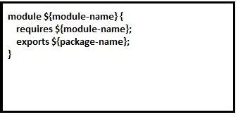 Java Features With Examples Program In Java Java Examples Interview Questions And Answers