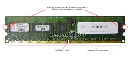 IBM EServer XSeries Series
