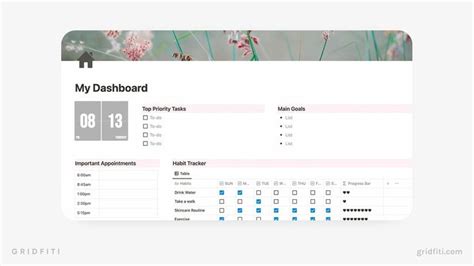 The 12 Best That Girl Notion Templates Gridfiti Notions Templates Planner Template