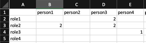 Excel Extract Data From A Excel Matrix Stack Overflow