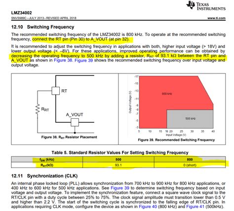 LMZ34002 EXT SYNC On CLK Pin With Frequency Not Between 400 600 Or 700 900 Power Management