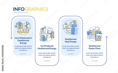 Grafika Wektorowa Stock Types Of Geothermal Energy Blue Rectangle Infographic Template Data