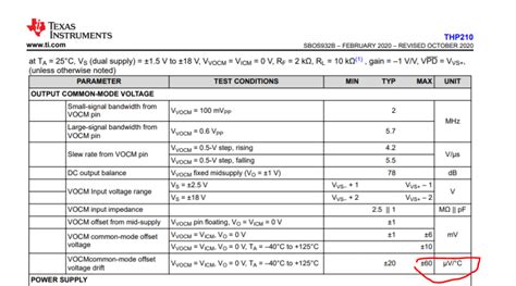 THP210 Offset Voltage Analysis Amplifiers Forum Amplifiers TI E2E Support Forums