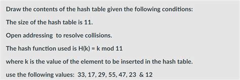 Solved Draw The Contents Of The Hash Table Given The Chegg
