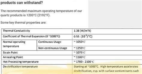 You Guys Are Dumb And Cant Read Your Own Graphs Album On Imgur
