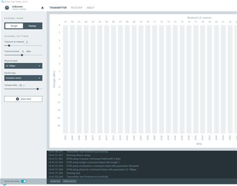 Nrf21540 Custom Board Dtm Direct Test Mode Failed Nordic Qanda